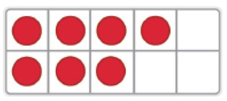 Ten Frames – Maths Materials